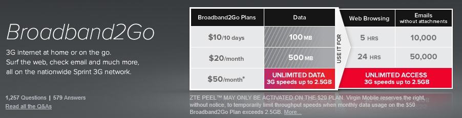 Stop the Cap! » Virgin Mobile Tightens the Noose on Its ‘Unlimited ...