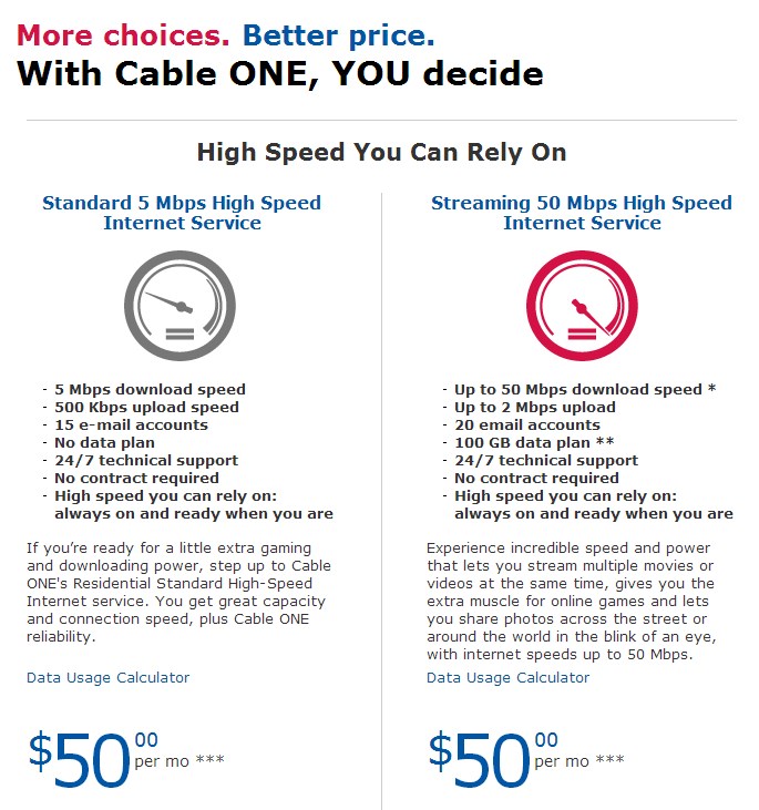 Stop the Cap! » Cable One Commits to Major System Upgrades: More Speed ...