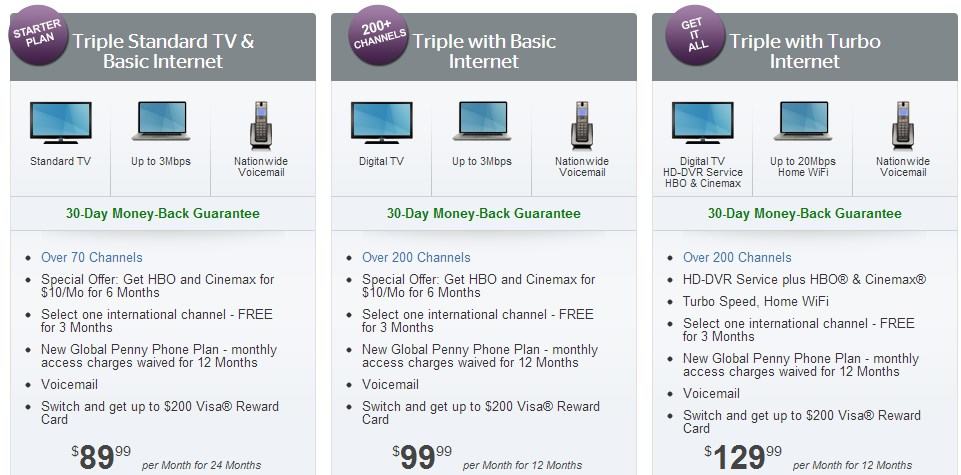 Stop the Cap! » Time Warner Cable Pulling Back Hard on Promotions: New ...