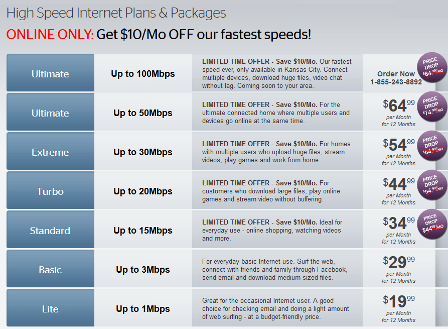 Stop the Cap! » Accidentally Leaked U-verse Pricing No Bargain: 45Mbps ...