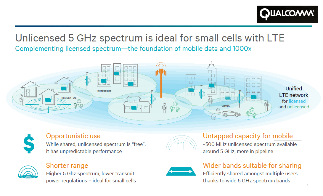Stop the Cap! » LTE-Unlicensed: How the Wireless Industry Plans to ...