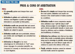 Stop the Cap! » Frontier Tries to Force Arbitration in Class Action ...