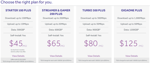 Stop the Cap! » Cable One