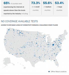 Stop the Cap! » coverage map